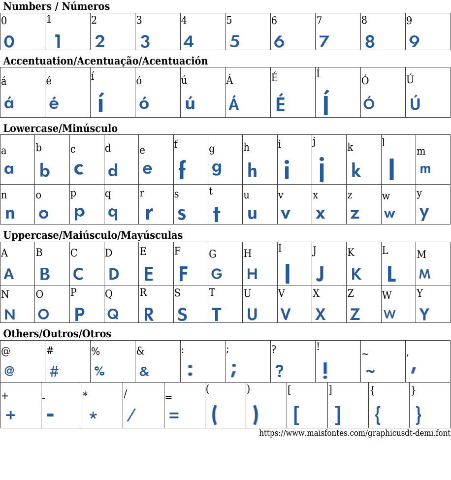 Graphicus DT Demi Font: Free Download | MaisFontes
