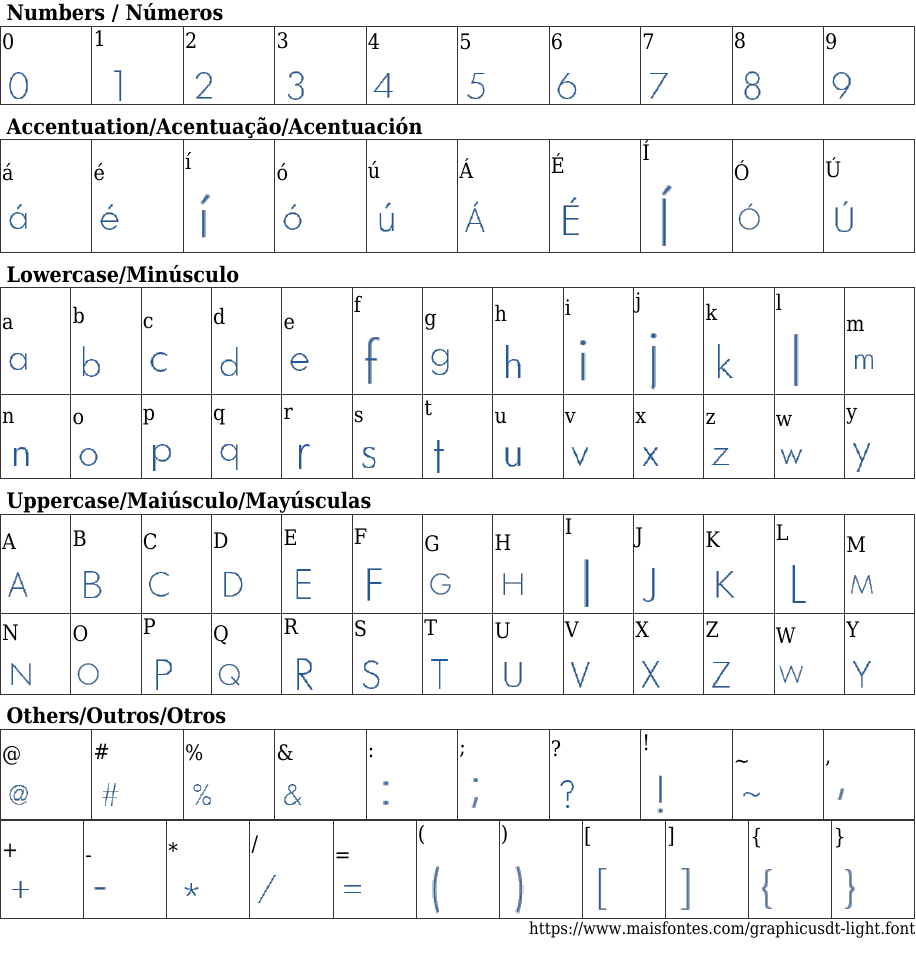 Graphicus DT Light: Baixar Fonte Grátis | MaisFontes
