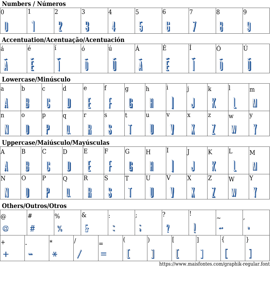 Graphik Regular Font: Free Download | MaisFontes