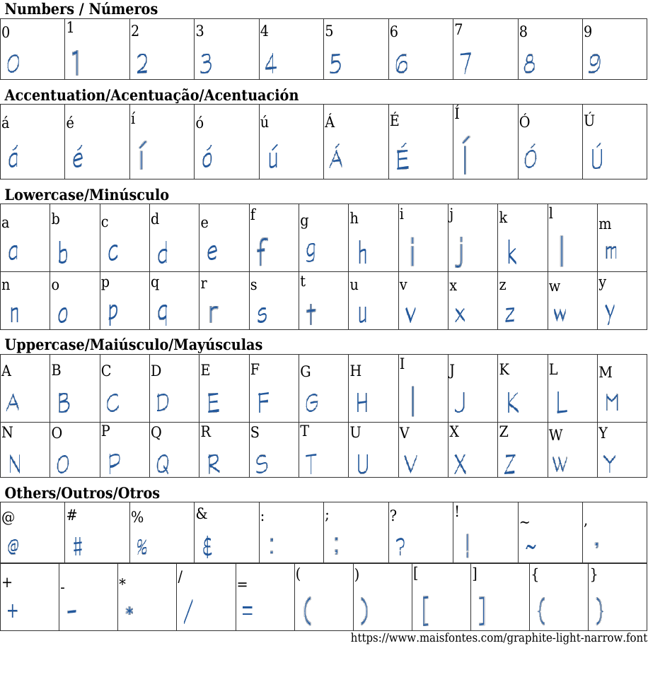 Graphite Light Narrow: Baixar Fonte Grátis | MaisFontes