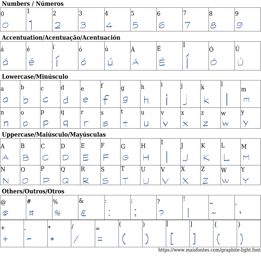 Graphite Light: Free Font Download | MaisFontes