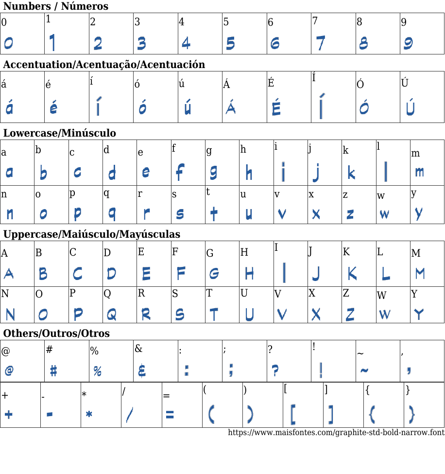 Graphite Std Bold Narrow: Free Font Download | MaisFontes
