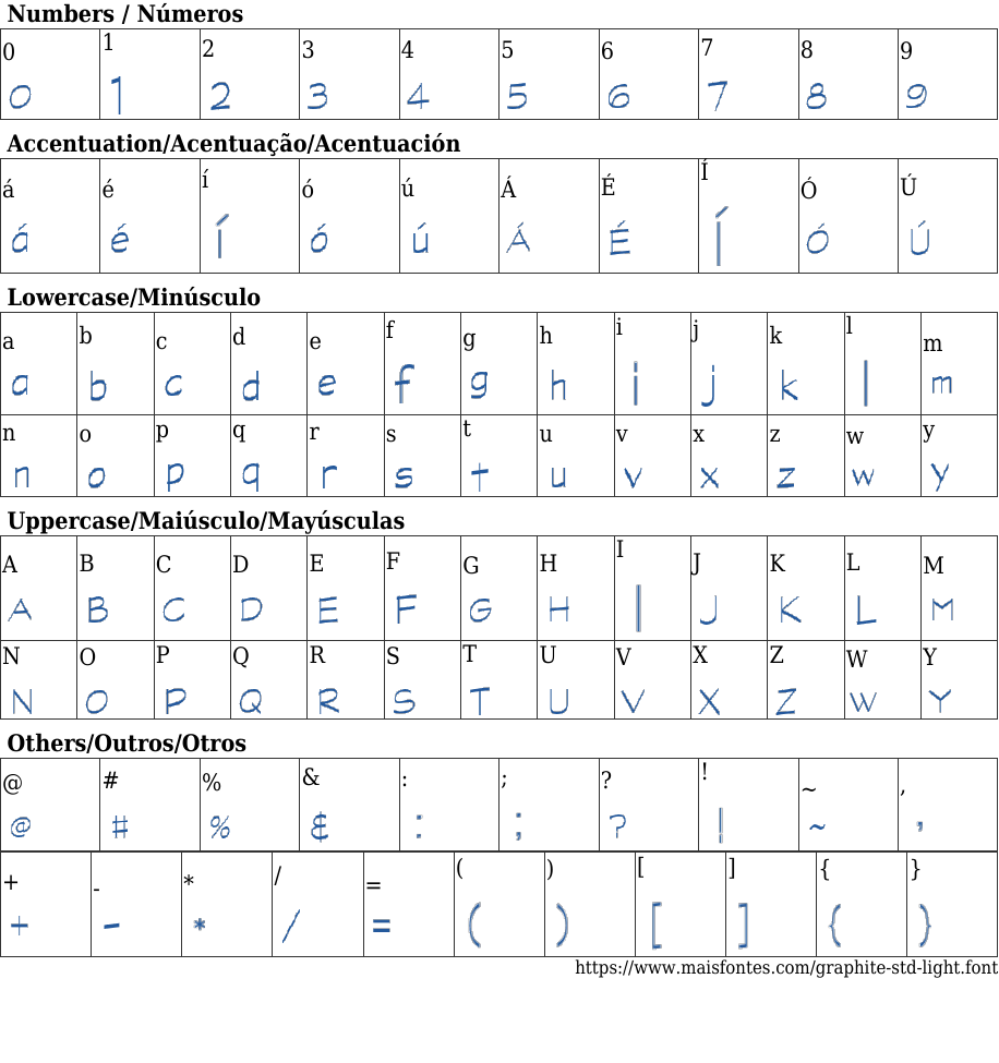 Graphite Std Light: Baixar Fonte Grátis | MaisFontes