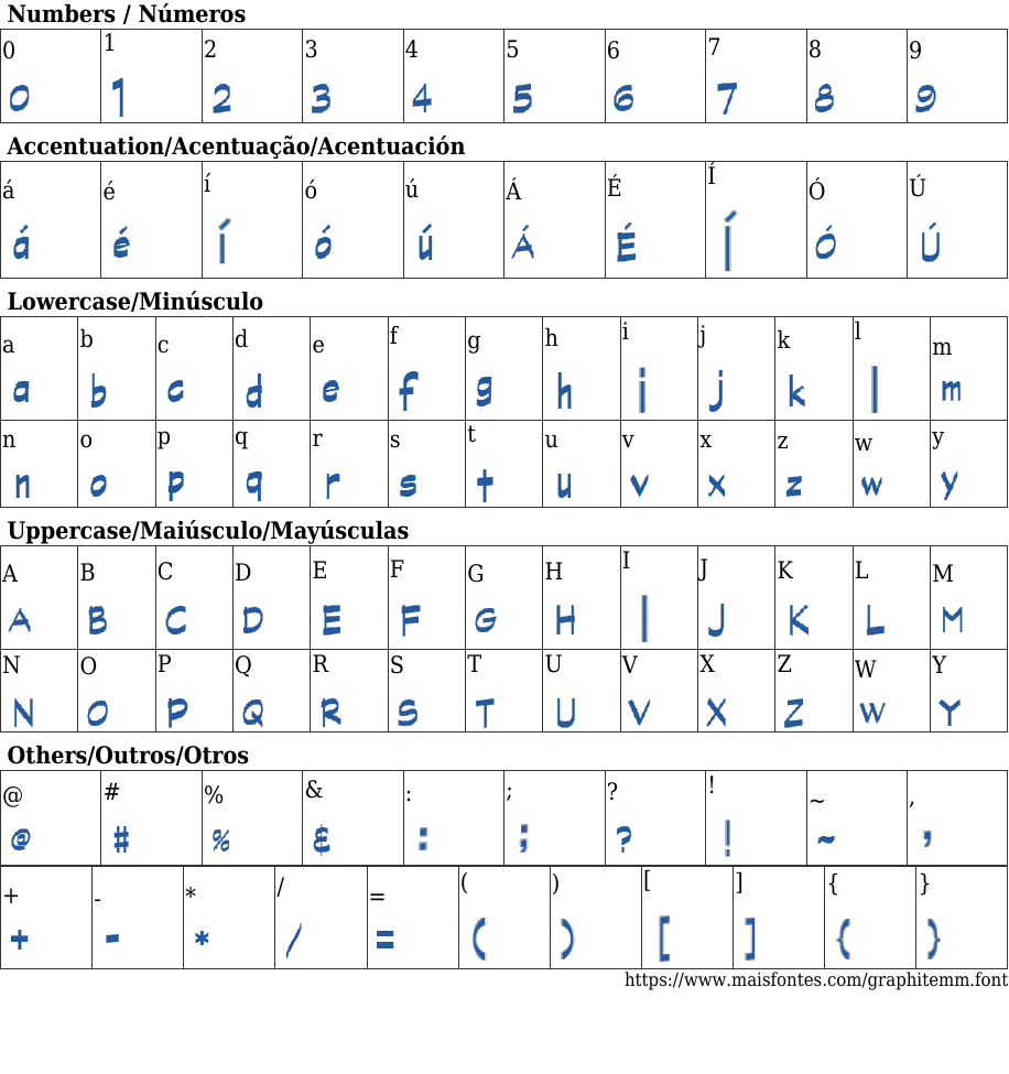 Graphite MM Font: Free Download | MaisFontes