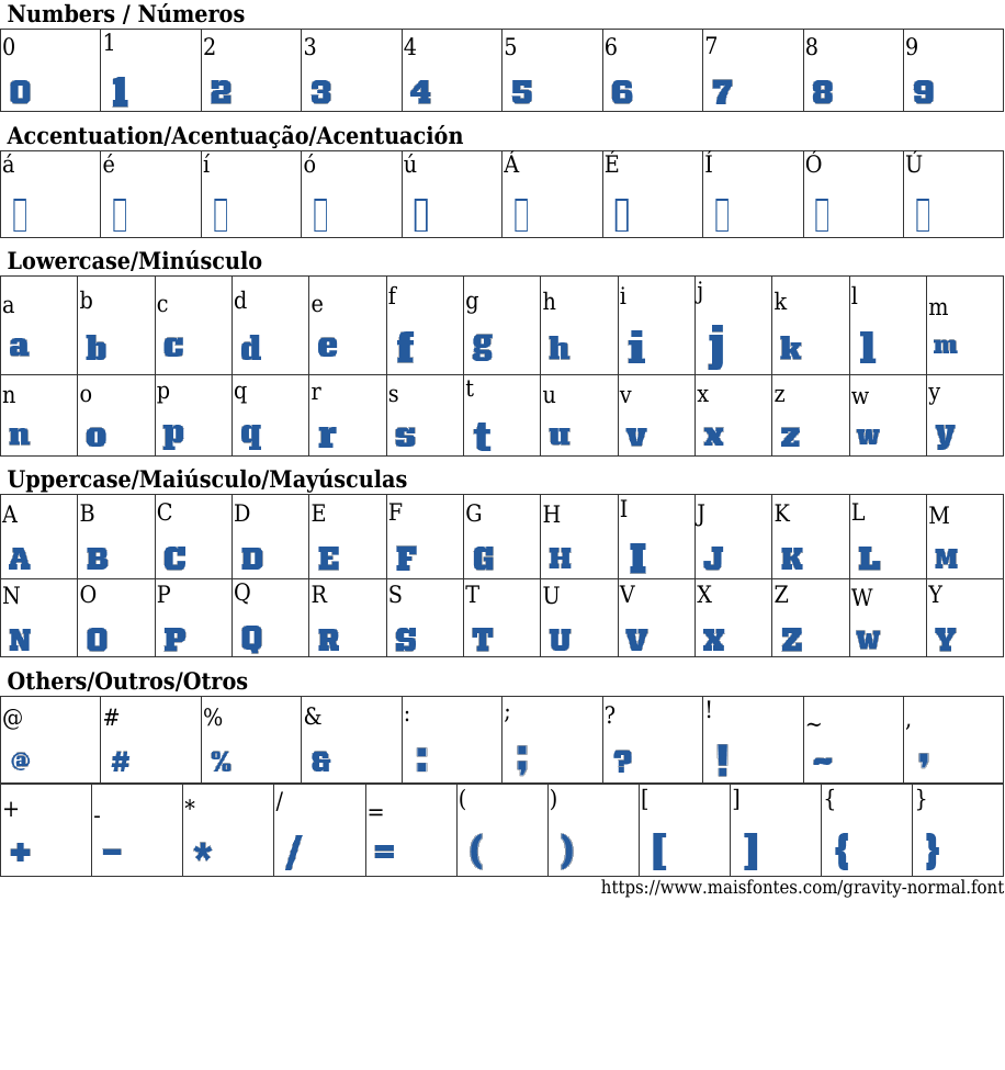 Gravity Nova Normal: Free Font Download | MaisFontes