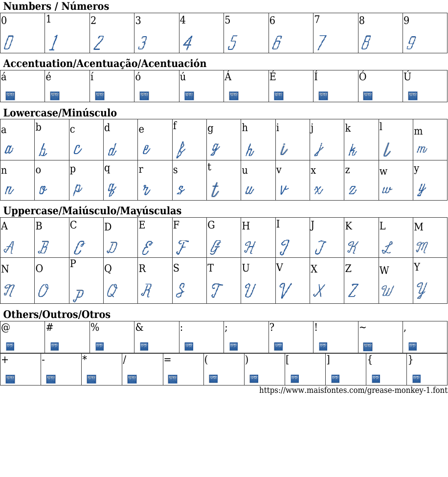 Grease Monkey: Baixar Fonte Grátis | MaisFontes