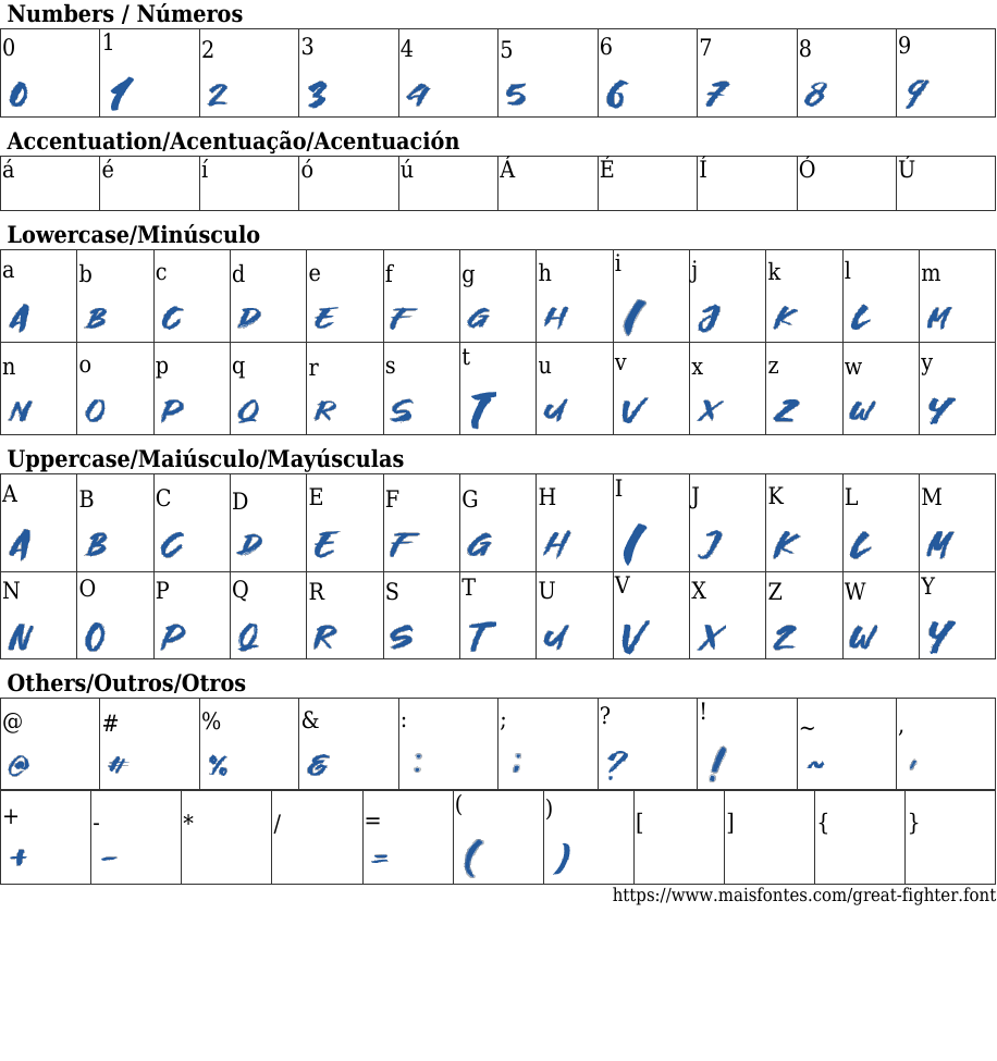 Great Fighter: Baixar Fonte Grátis | MaisFontes