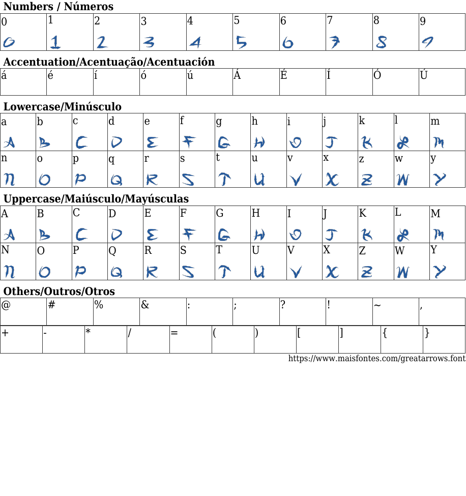 Great Arrows: Baixar Fonte Grátis | MaisFontes