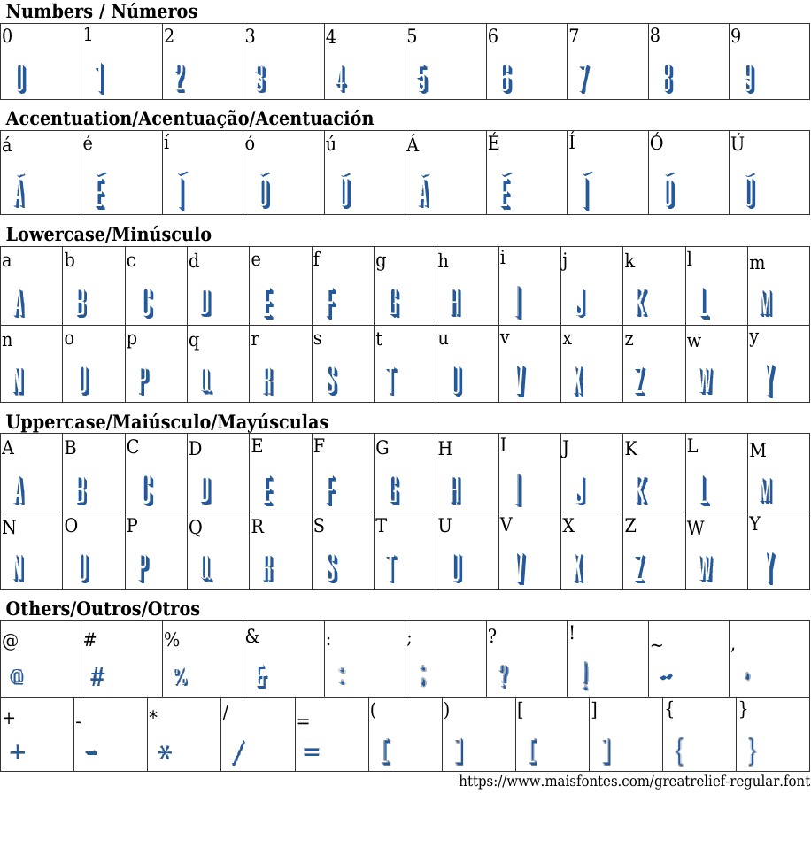 Great Relief Regular: Baixar Fonte Grátis | MaisFontes