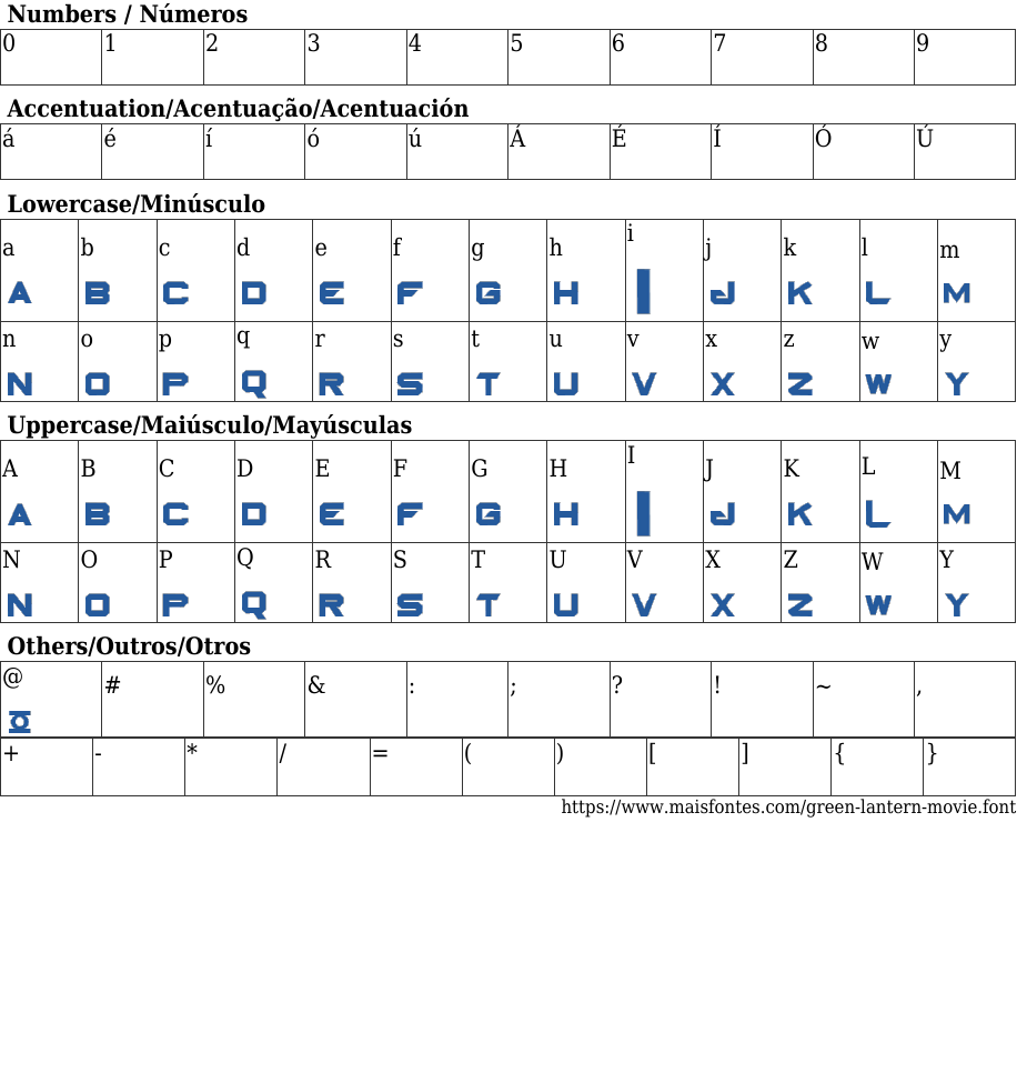 GREEN LANTERN MOVIE: Free Font Download | MaisFontes