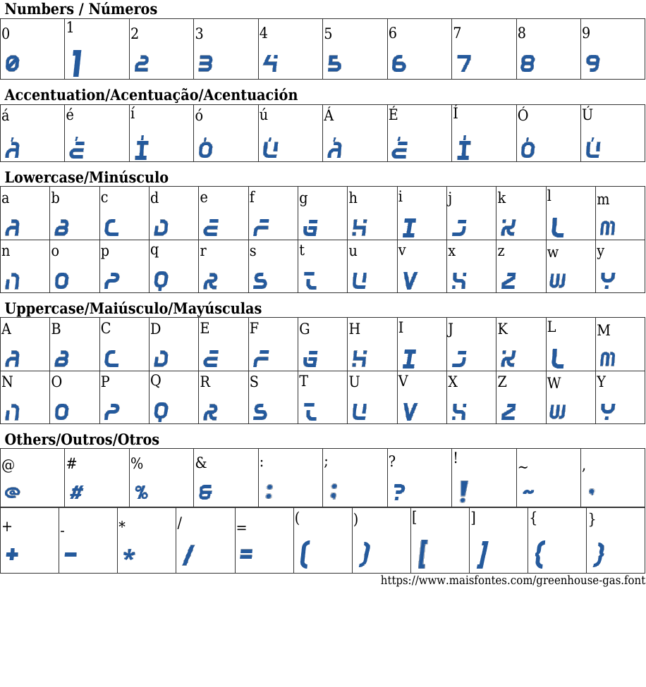 Greenhouse gas: Free Font Download | MaisFontes