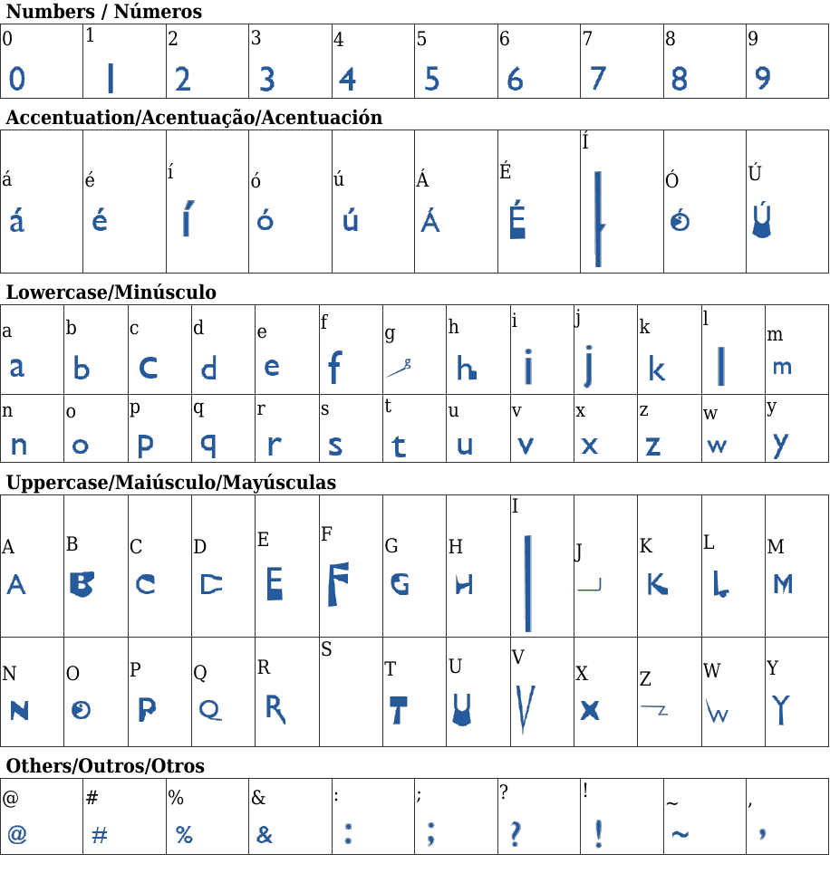 Greg Sans: Baixar Fonte Grátis | MaisFontes