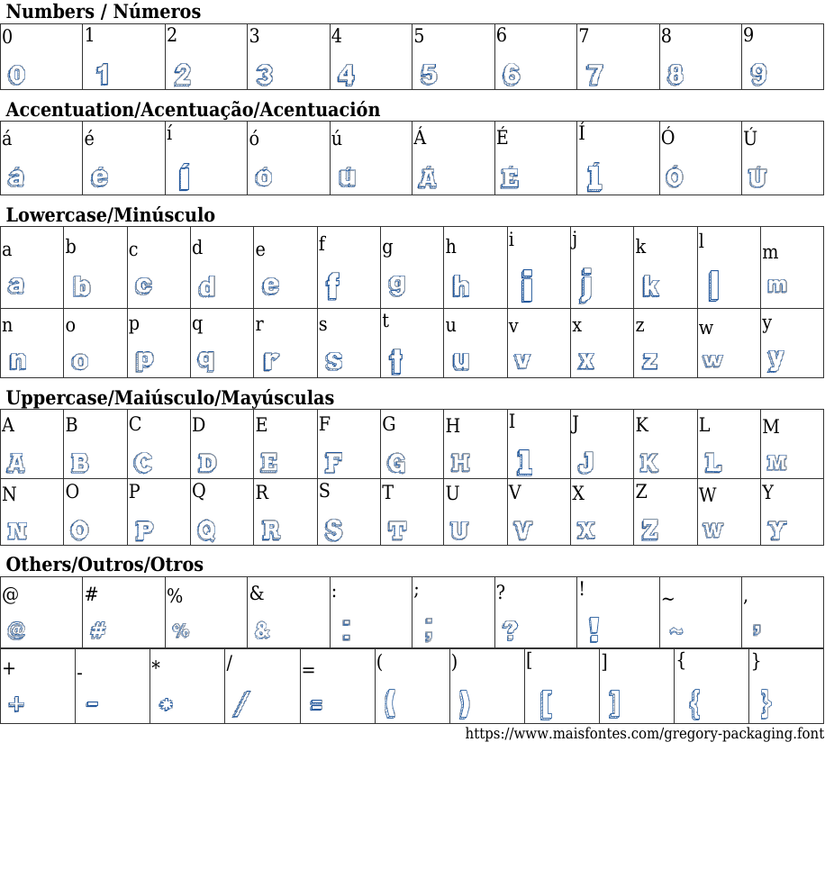Gregory Packaging: Baixar Fonte Grátis | MaisFontes