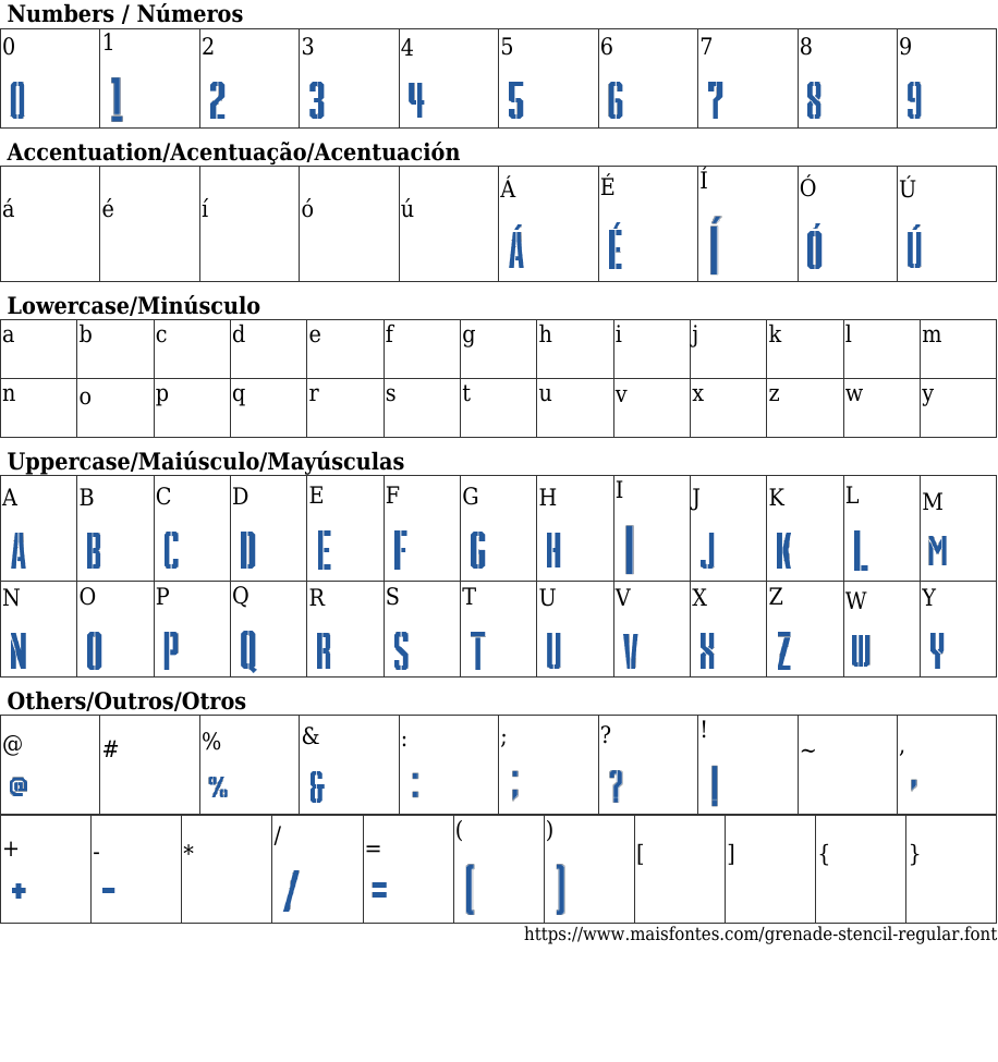 GRENADE STENCIL REGULAR Font: Free Download | MaisFontes