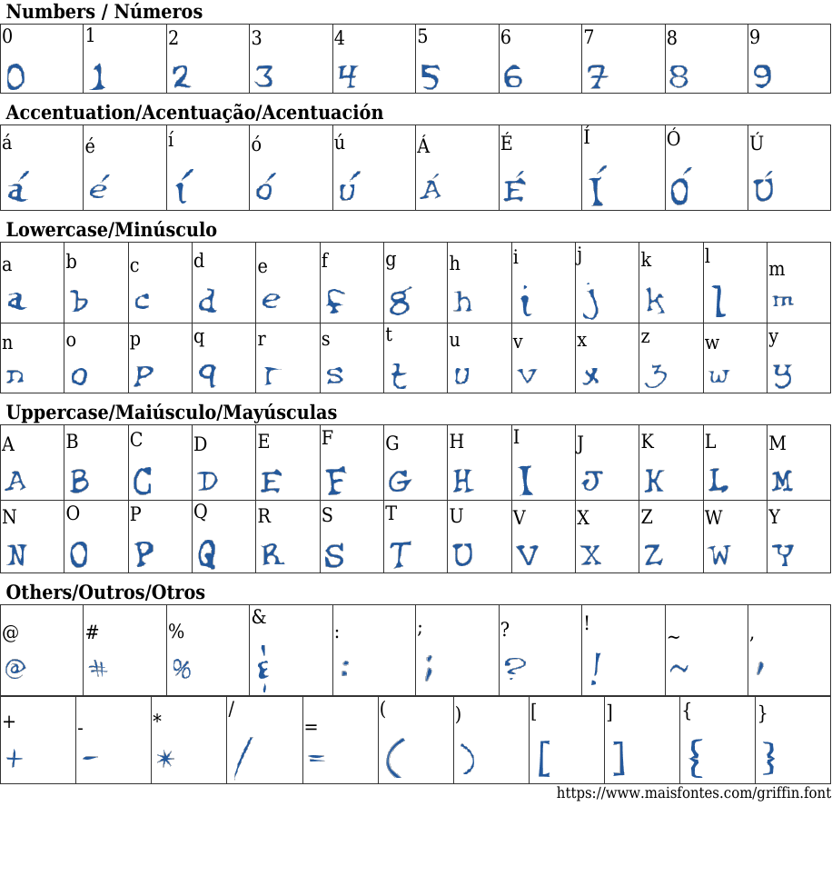 Griffin: Free Font Download | MaisFontes