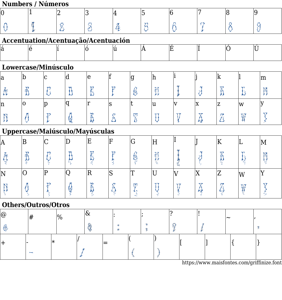 Griffinize: Baixar Fonte Grátis | MaisFontes