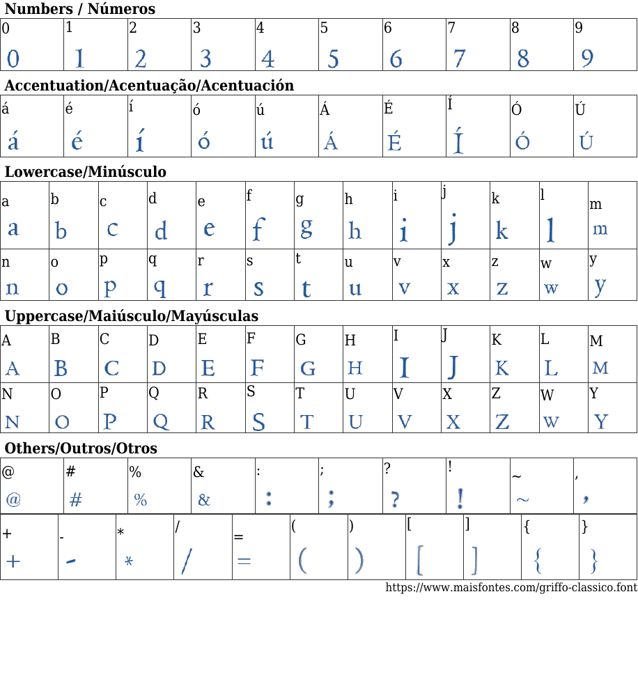 Griffo Classico: Free Font Download | MaisFontes