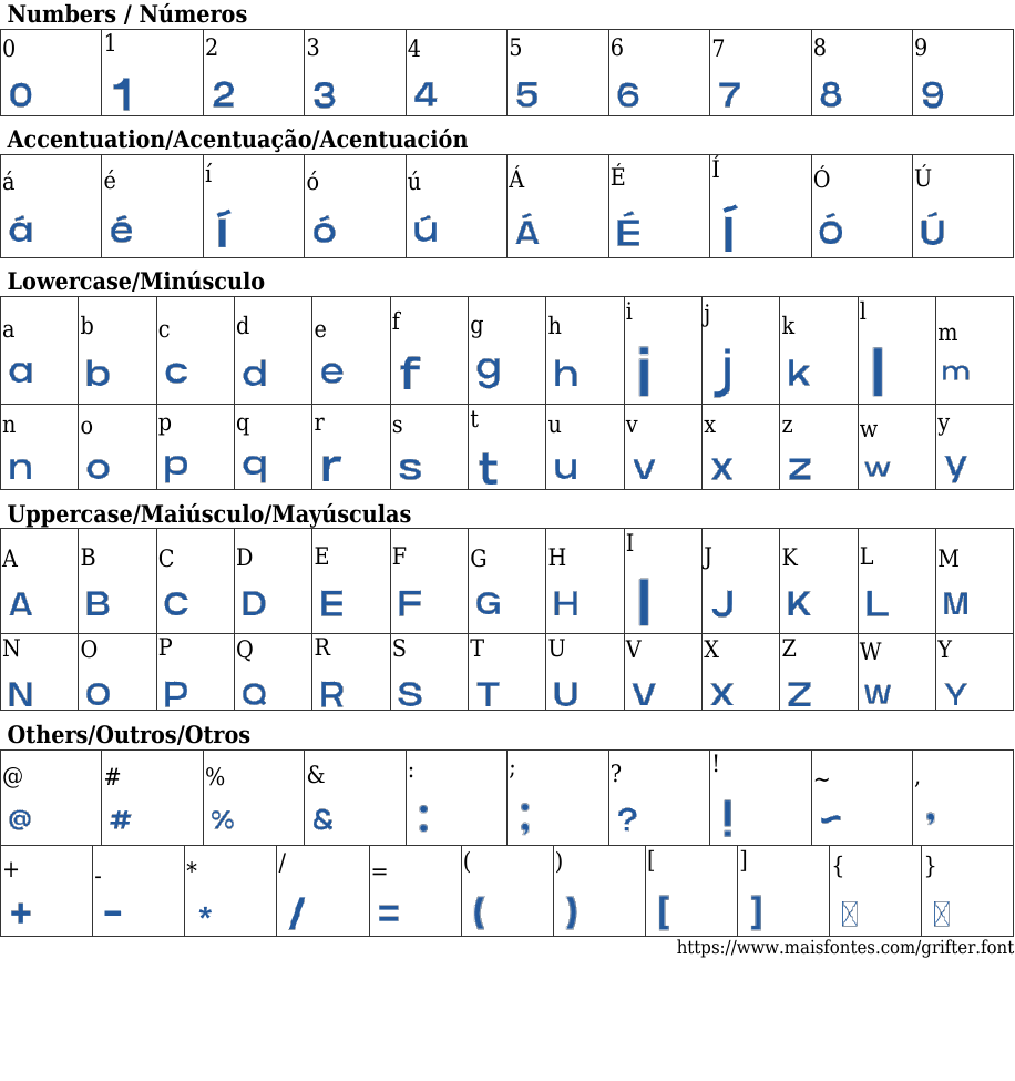 GRIFTER: Free Font Download | MaisFontes