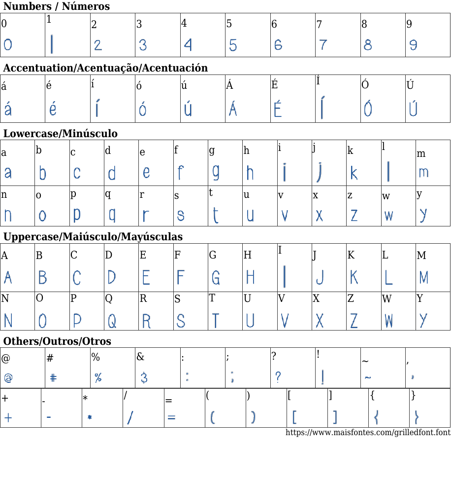 GrilledFont: Baixar Fonte Grátis | MaisFontes