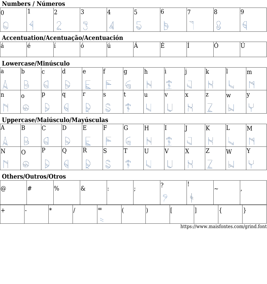 Grind Font: Free Download | MaisFontes