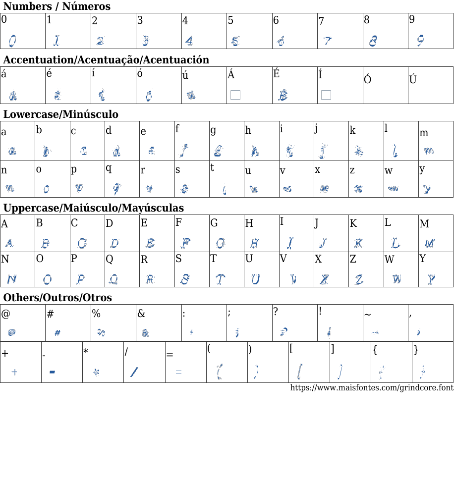 GrindCore Font: Free Download | MaisFontes