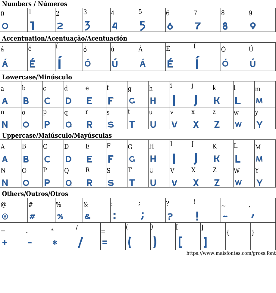 Gross: Free Font Download | MaisFontes