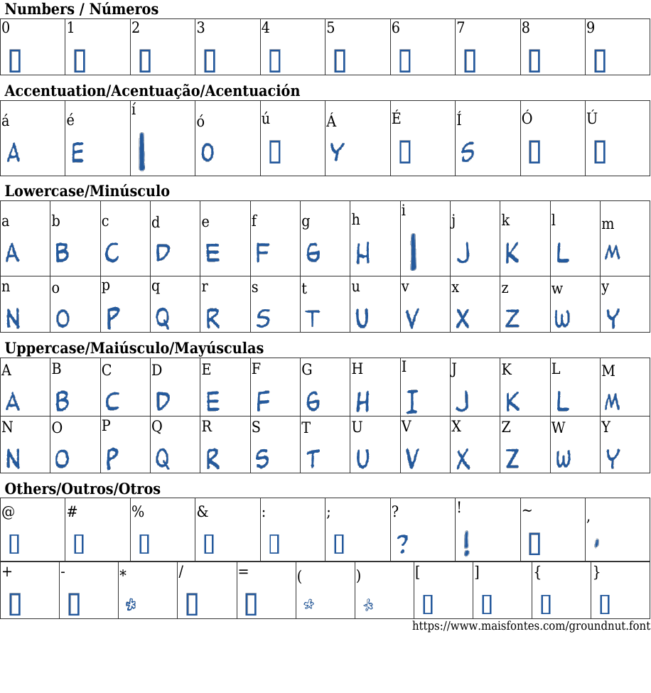 Groundnut: Free Font Download | MaisFontes