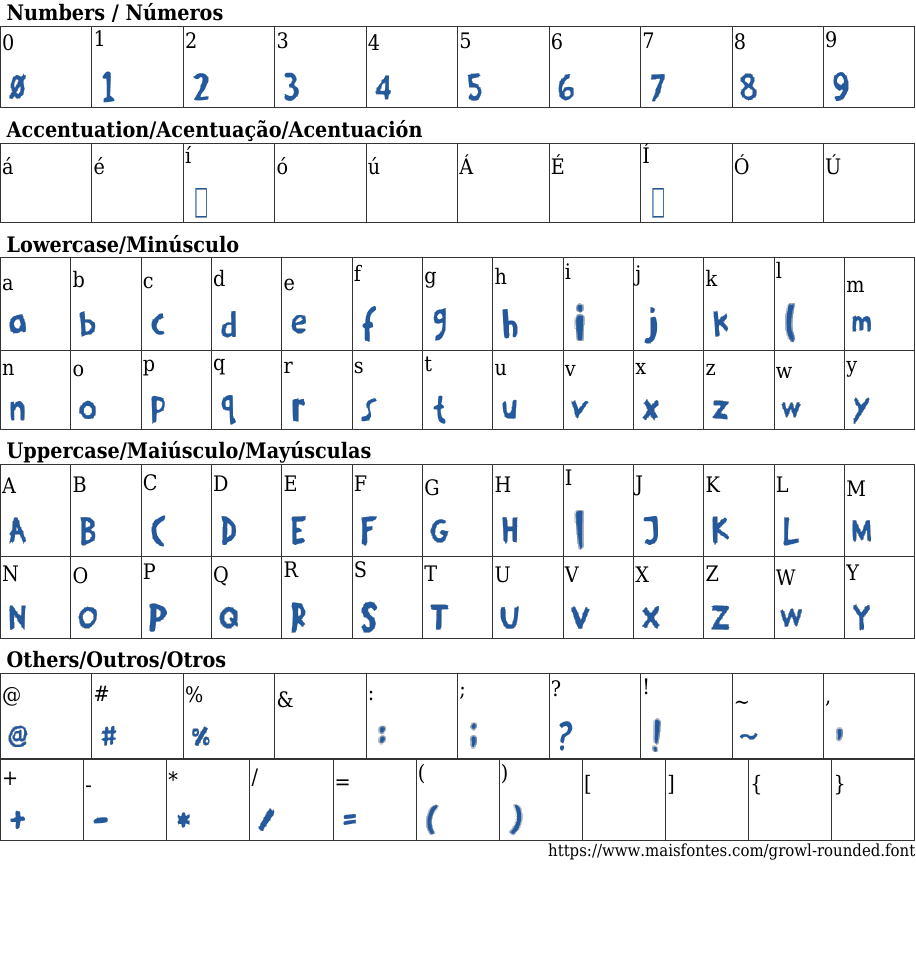 Growl rounded: Free Font Download | MaisFontes