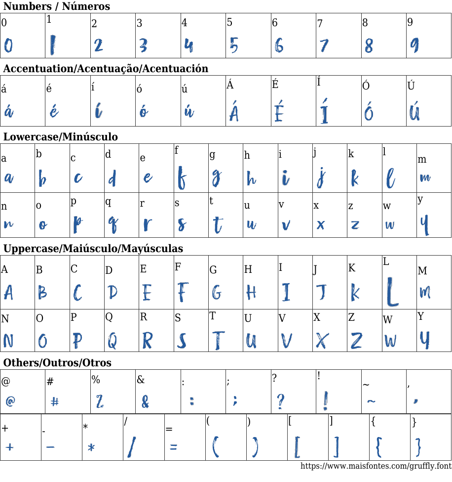 Gruffly: Free Font Download | MaisFontes