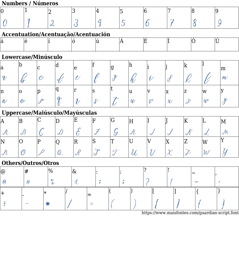Guardian SCRIPT: Free Font Download | MaisFontes
