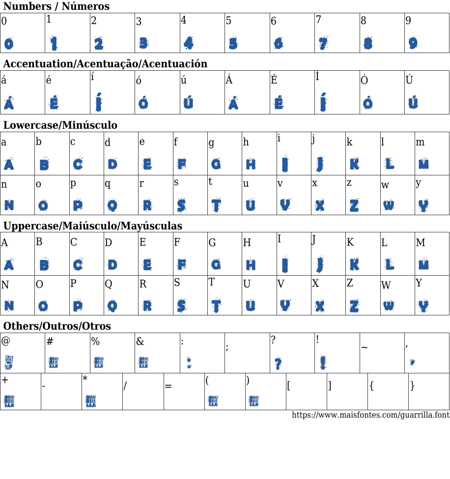 Guarrilla: Baixar Fonte Grátis | MaisFontes