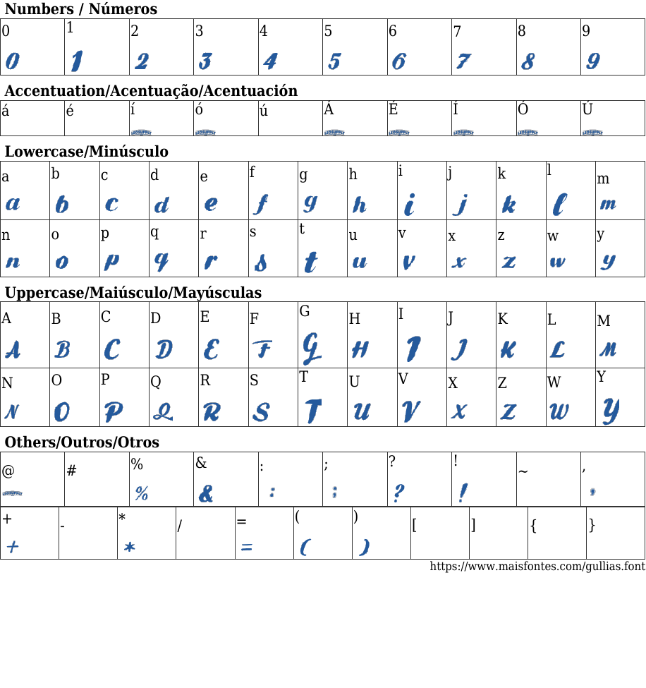 Gullias: Baixar Fonte Grátis | MaisFontes