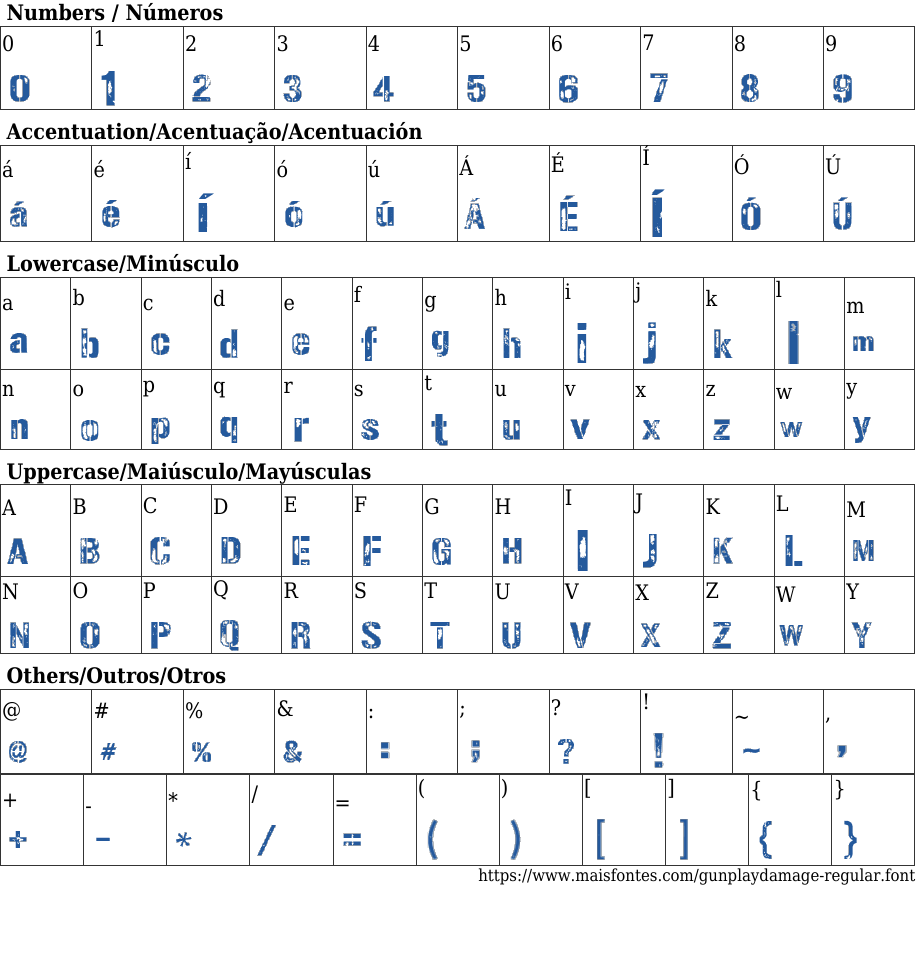 GunplayDamage Regular: Free Font Download | MaisFontes