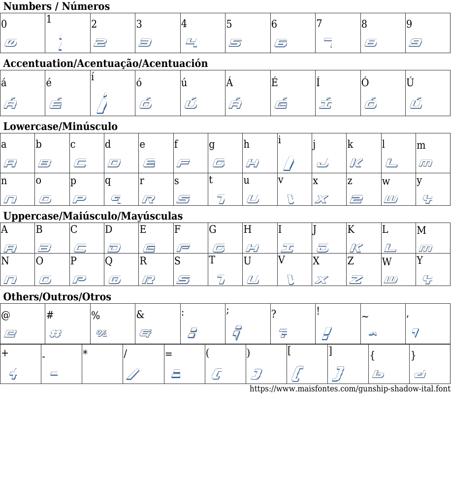 Gunship Shadow Ital Font: Free Download | MaisFontes