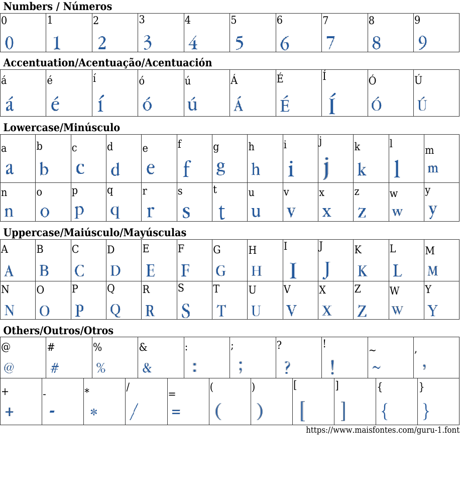Guru Regular: Free Font Download | MaisFontes