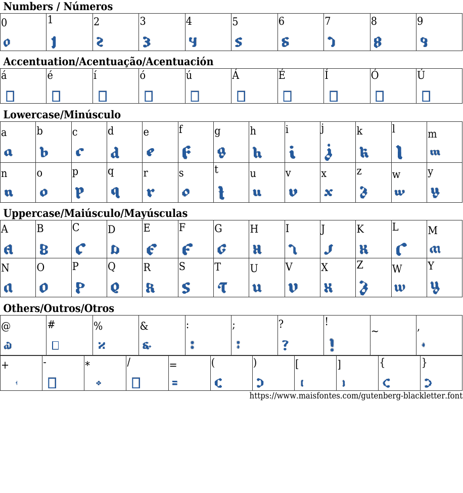Gutenberg Blackletter: Free Font Download | MaisFontes