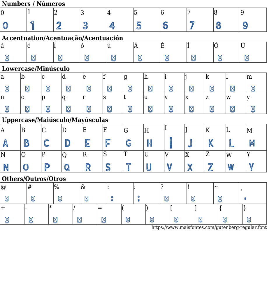 GUTENBERG REGULAR Font: Free Download | MaisFontes