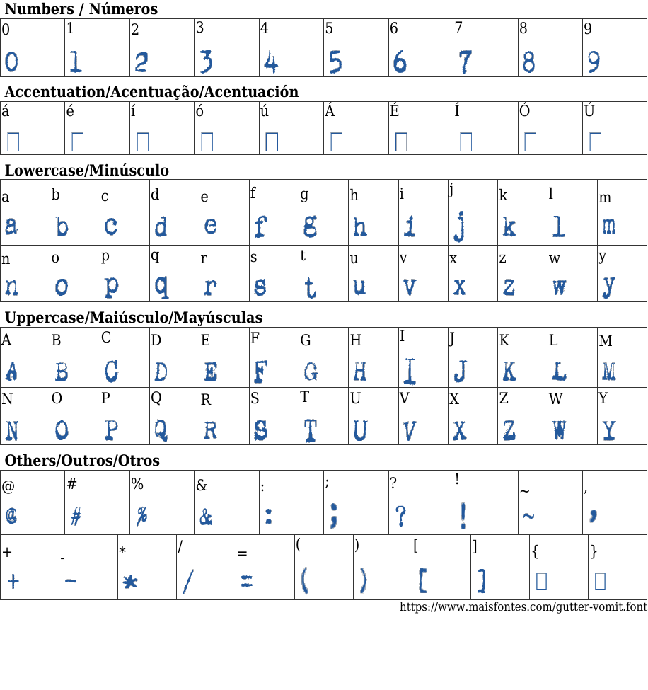 Gutter Vomit: Free Font Download | MaisFontes
