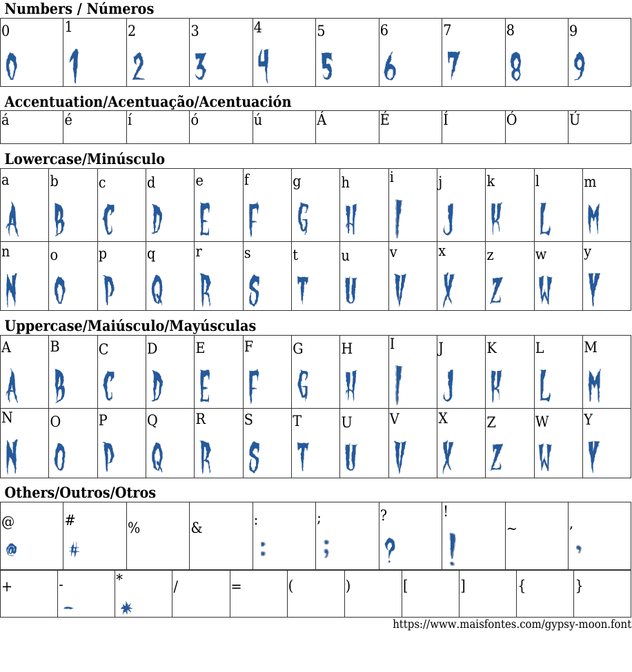 Gypsy Moon: Baixar Fonte Grátis | MaisFontes