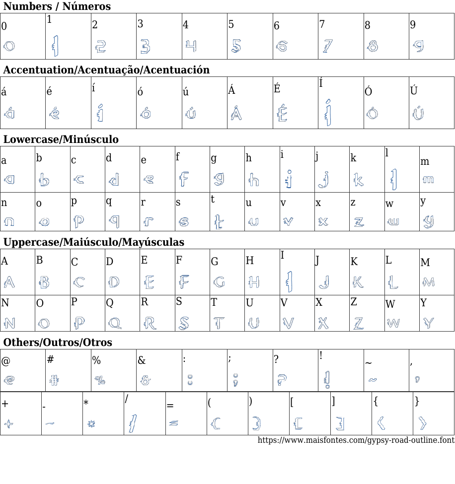 Gypsy Road Outline: Free Font Download | MaisFontes
