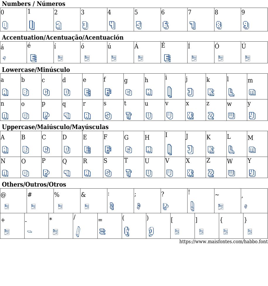 Habbo: Baixar Fonte Grátis | MaisFontes
