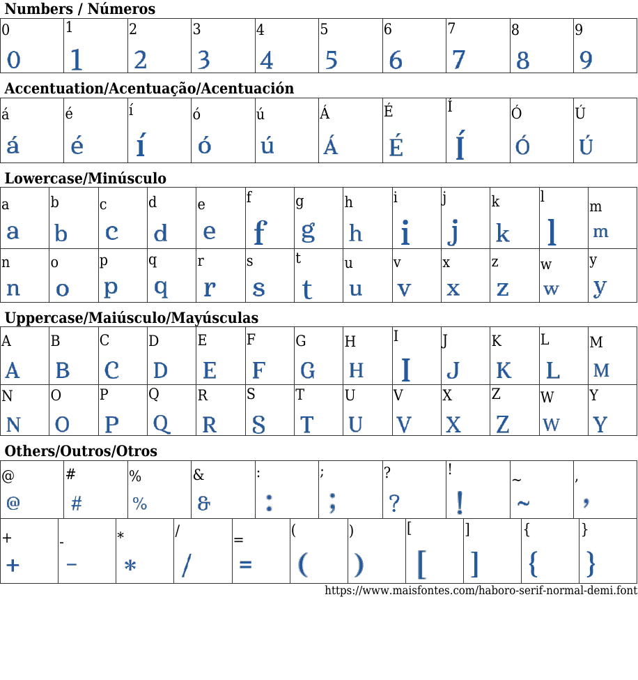 Haboro Serif Normal Demi Font: Free Download | MaisFontes
