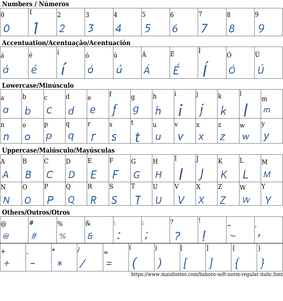 Haboro Soft Normal Italic Font: Free Download | MaisFontes
