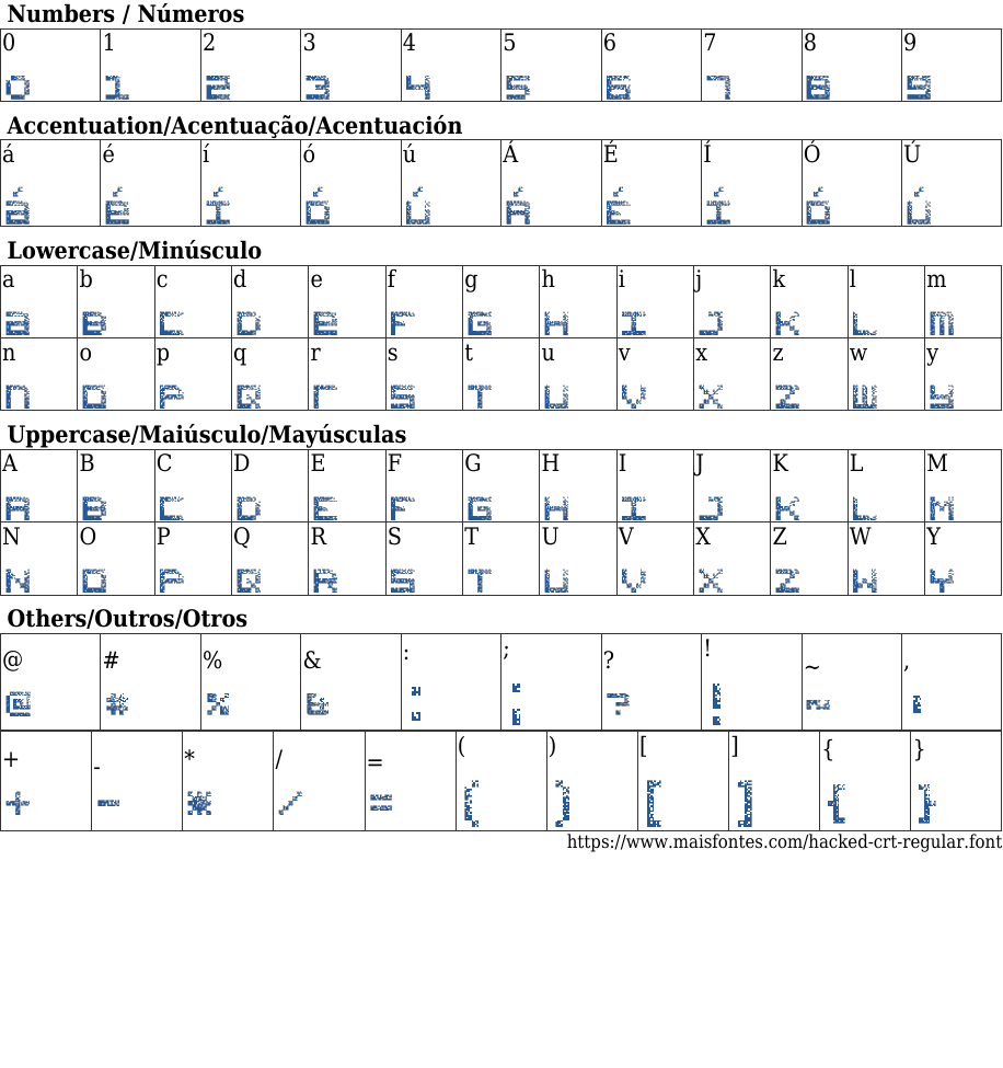 Hacked CRT Regular Font: Free Download | MaisFontes