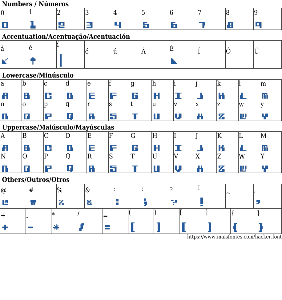 Baixar Fonte Hacker Grátis | MaisFontes.com