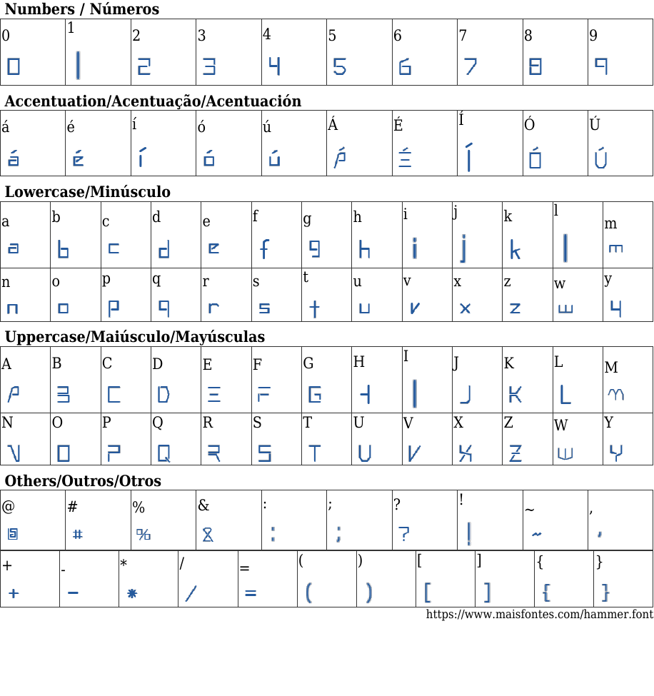Hammer: Free Font Download | MaisFontes