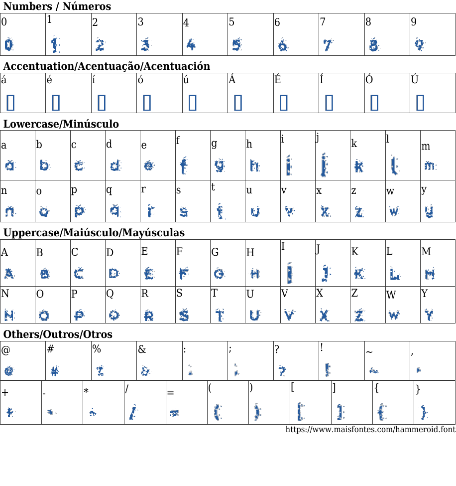 Hammeroid: Baixar Fonte Grátis | MaisFontes