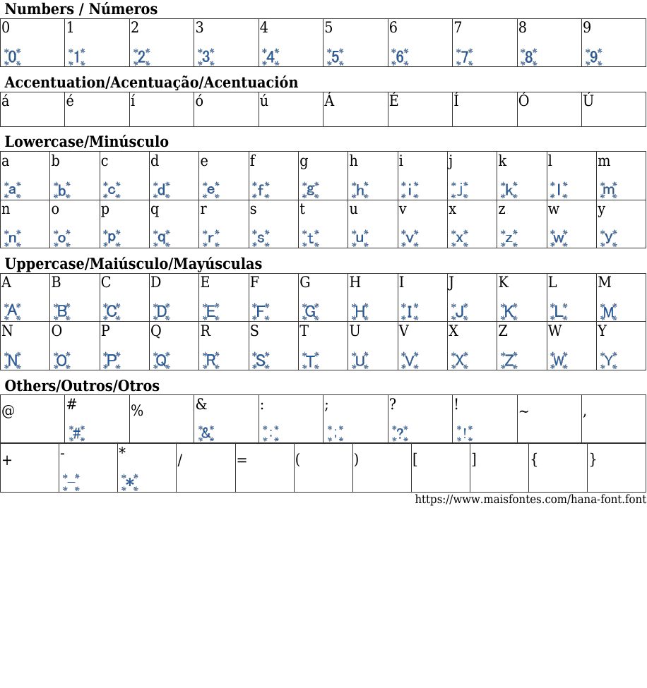 Hana: Download Free Font | MaisFontes
