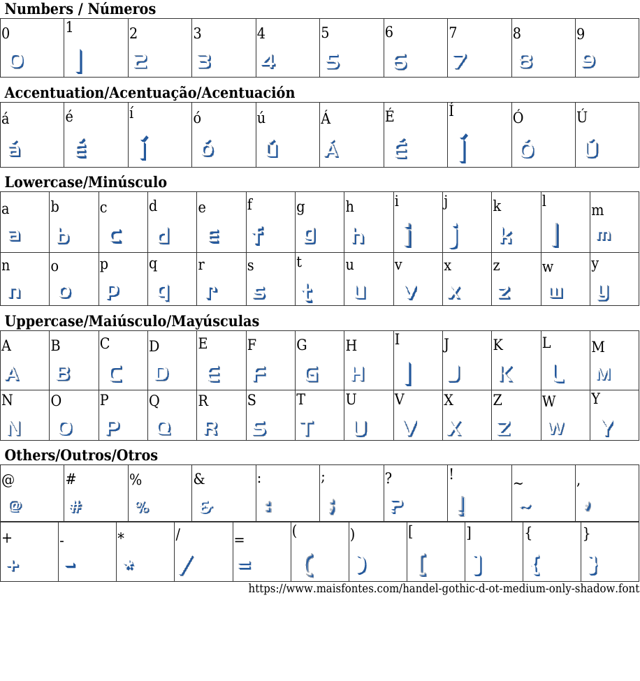 Handel Gothic D OT Medium Only Shadow Font: Free Download | MaisFontes