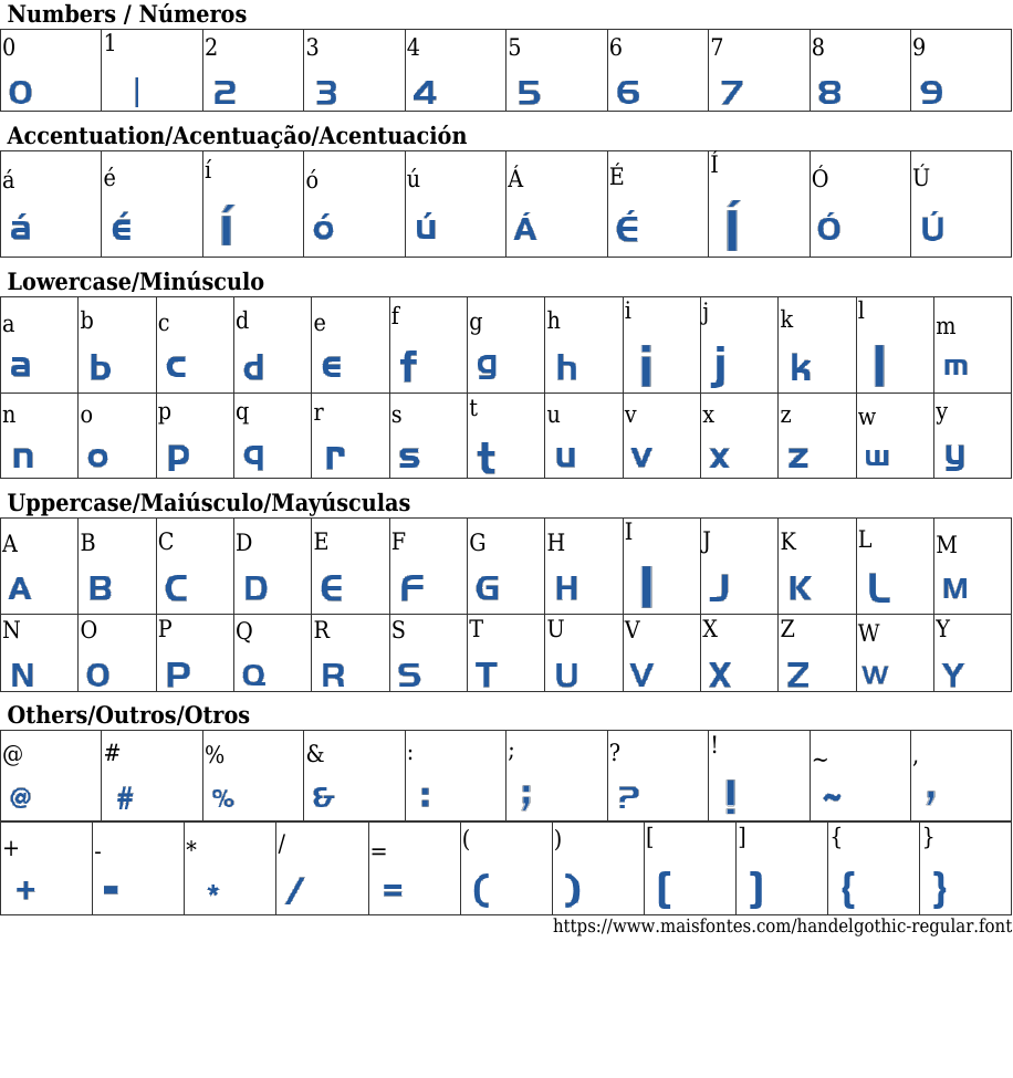 Handel Gothic Regular: Download Free Font | MaisFontes